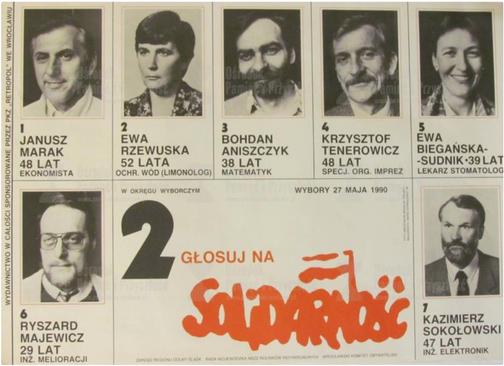 The Solidarity Movement: How Poland Changed the World