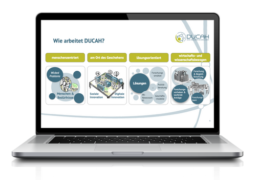 Arbeitsweise | DUCAH eG