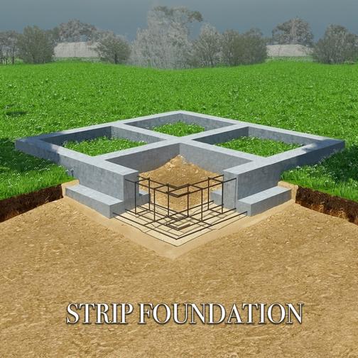 Types of Foundations for a Prefabricated Log House